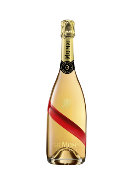 G.H. Mumm | Pernod Ricard