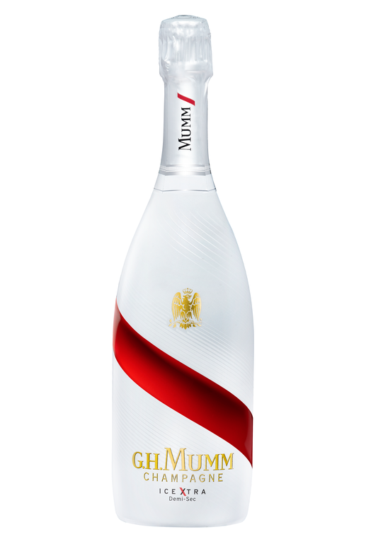 G.H. Mumm | Pernod Ricard